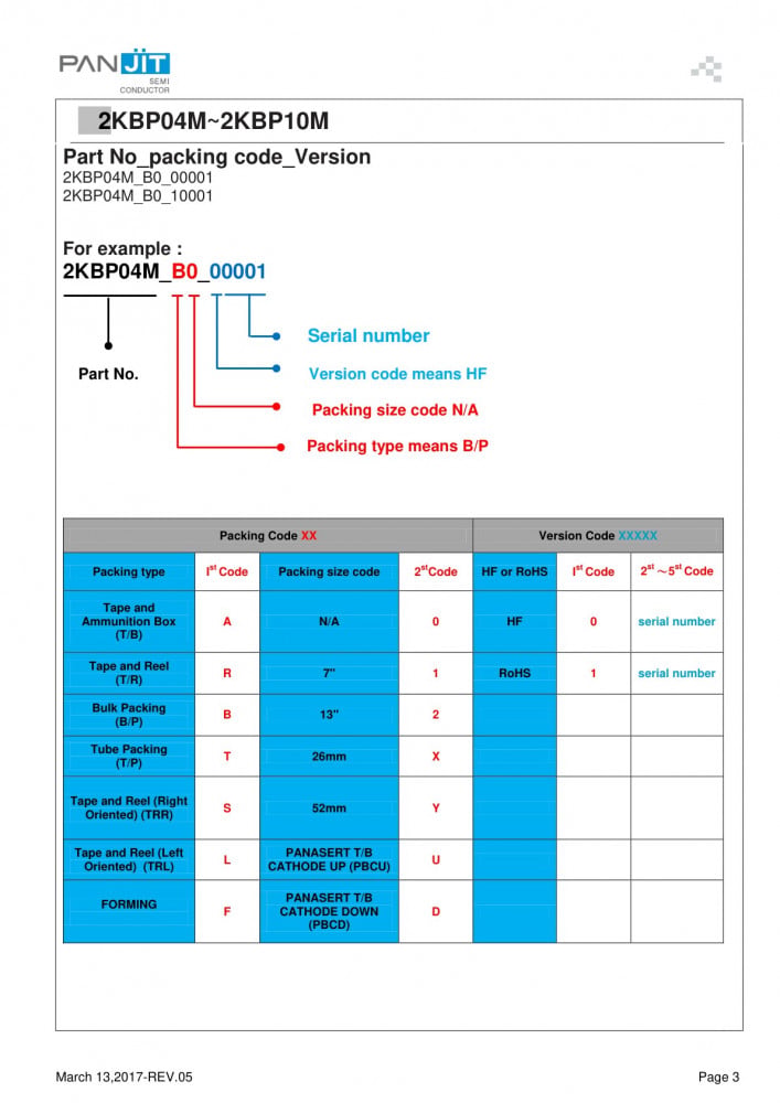 PANJIT 2KBP series datasheet page 3