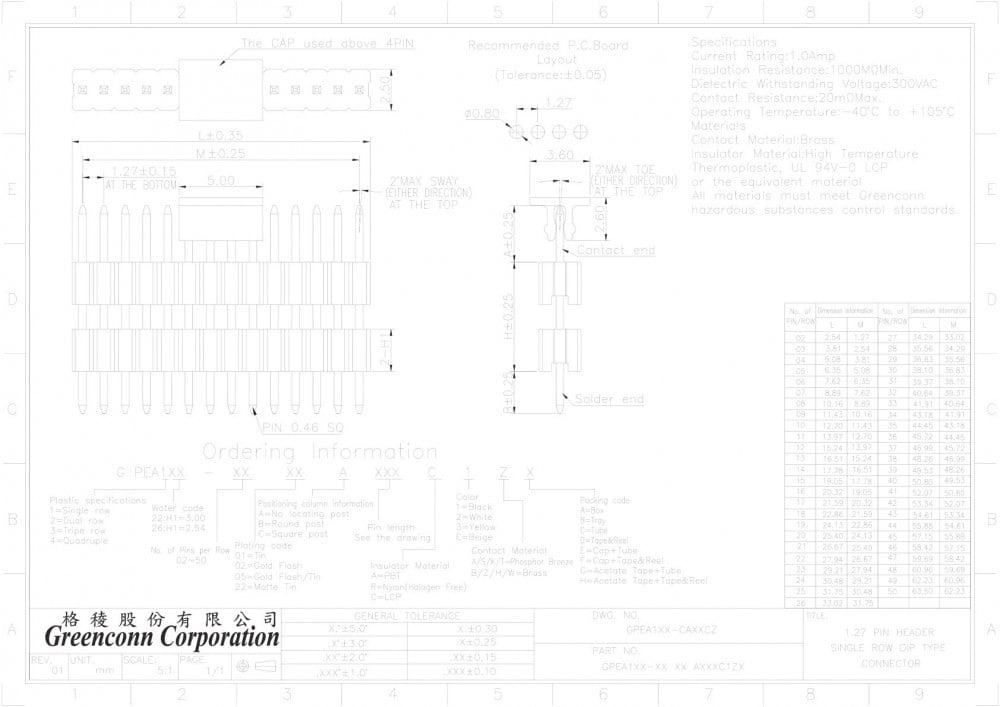 GPEA126-0302A002C1BA technical document preview