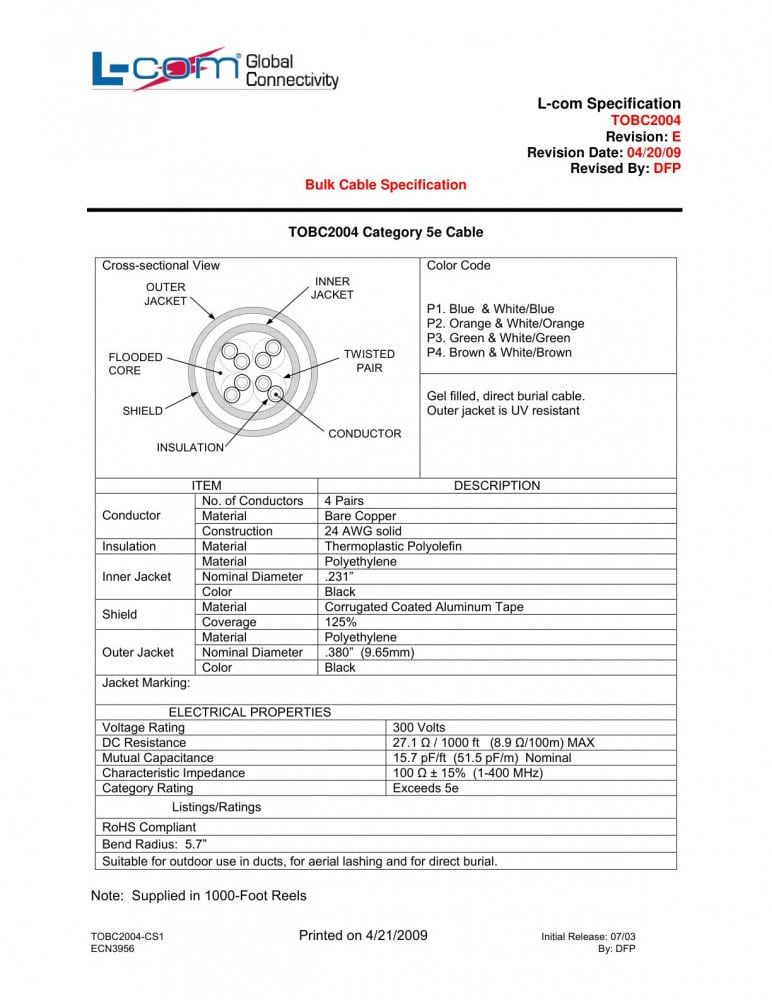 TOBC2004 technical specification document