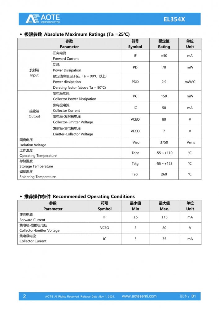 EL354B datasheet page 3