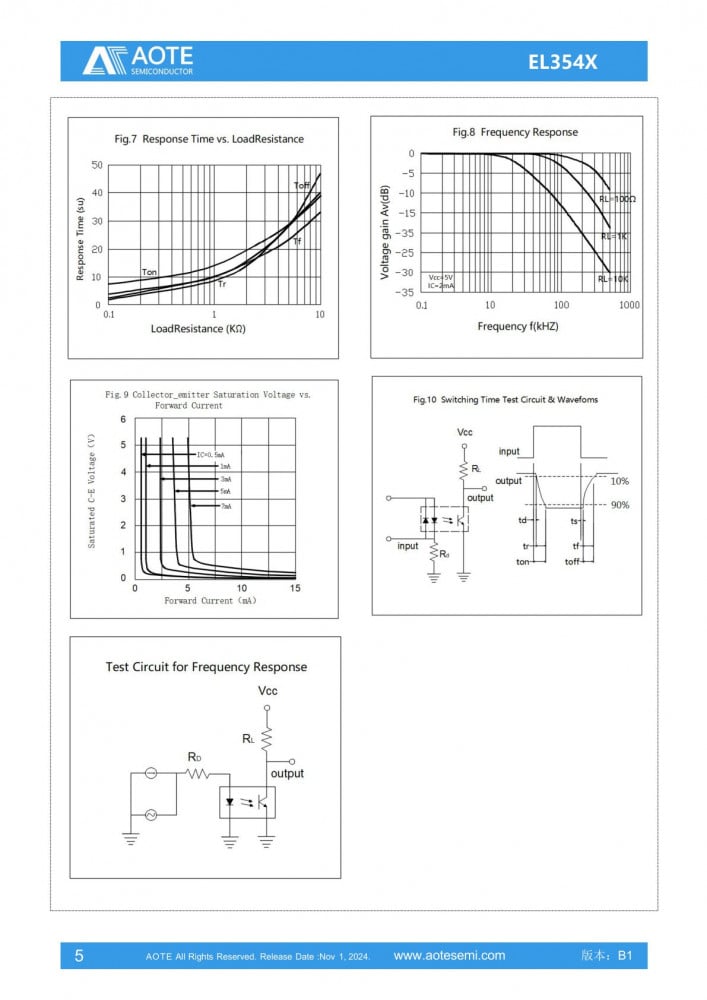 EL354B datasheet page 6