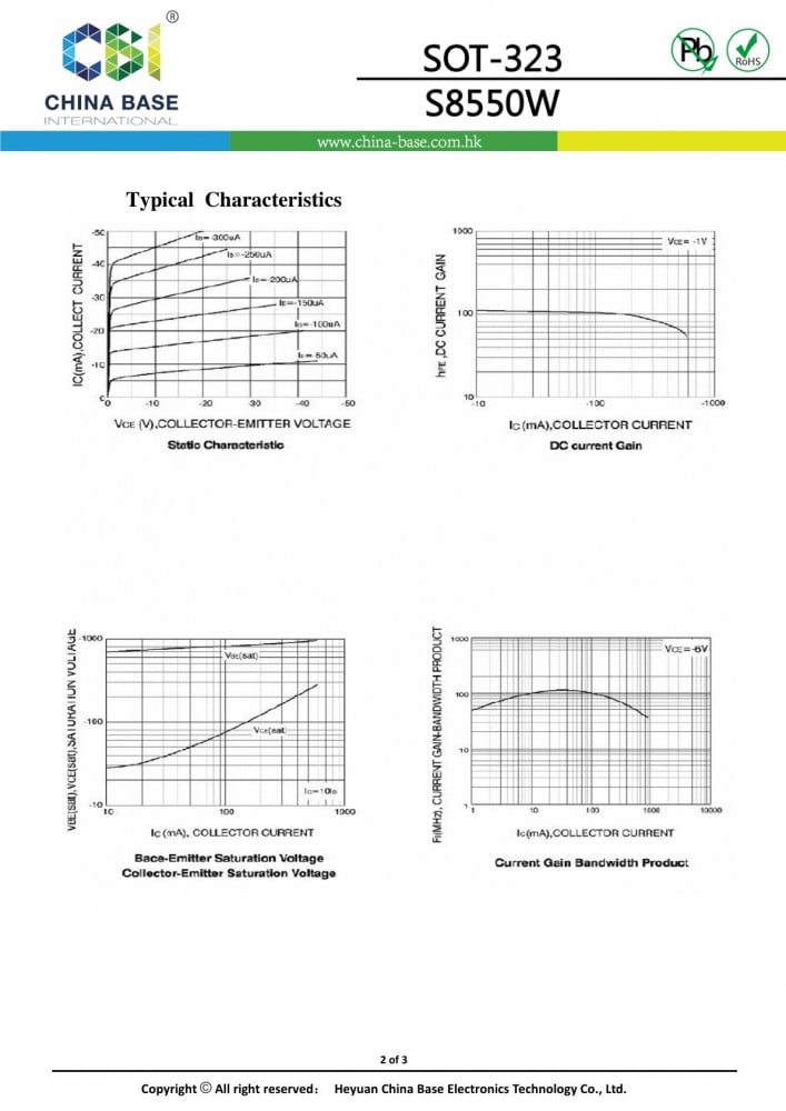 CBI S8550W datasheet page 2