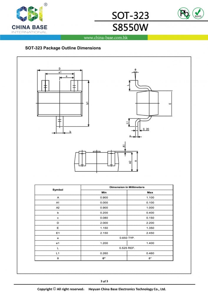 CBI S8550W datasheet page 3