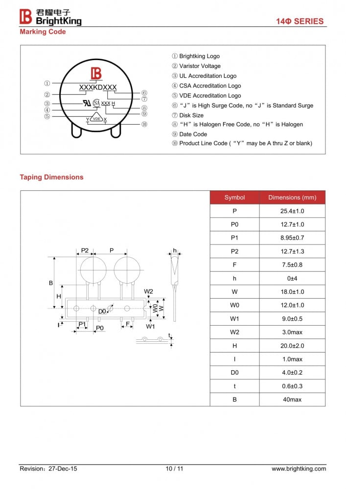 BrightKing MOV datasheet page 10