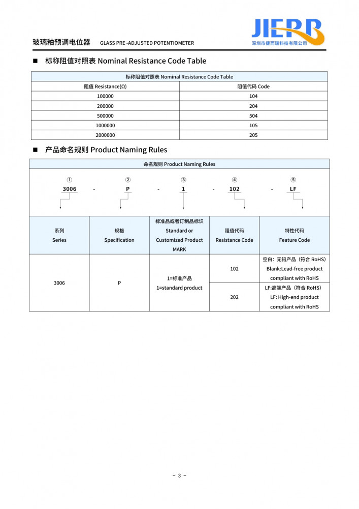 JIERR 3006P series technical document page 3