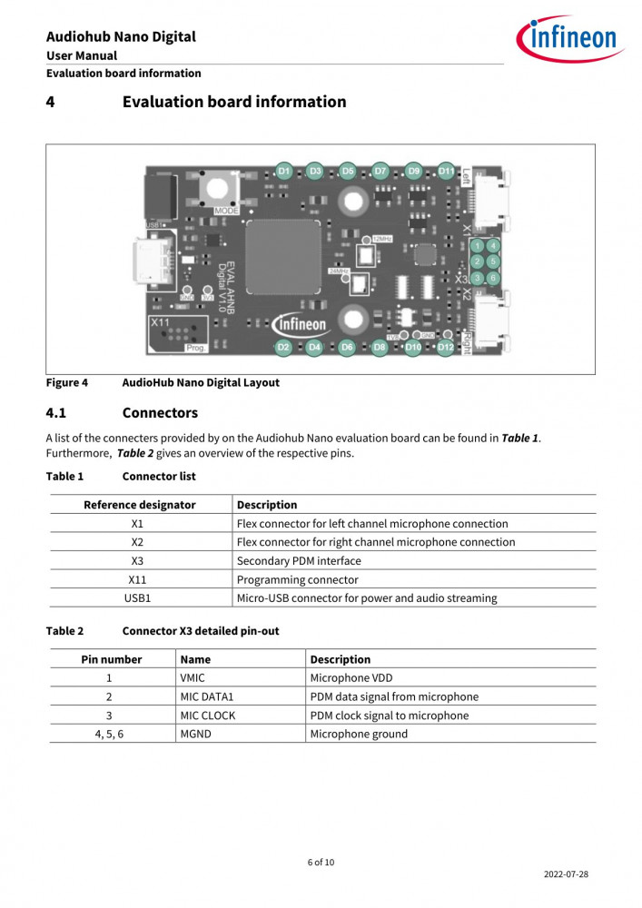 Audiohub Nano Digital manual page 6