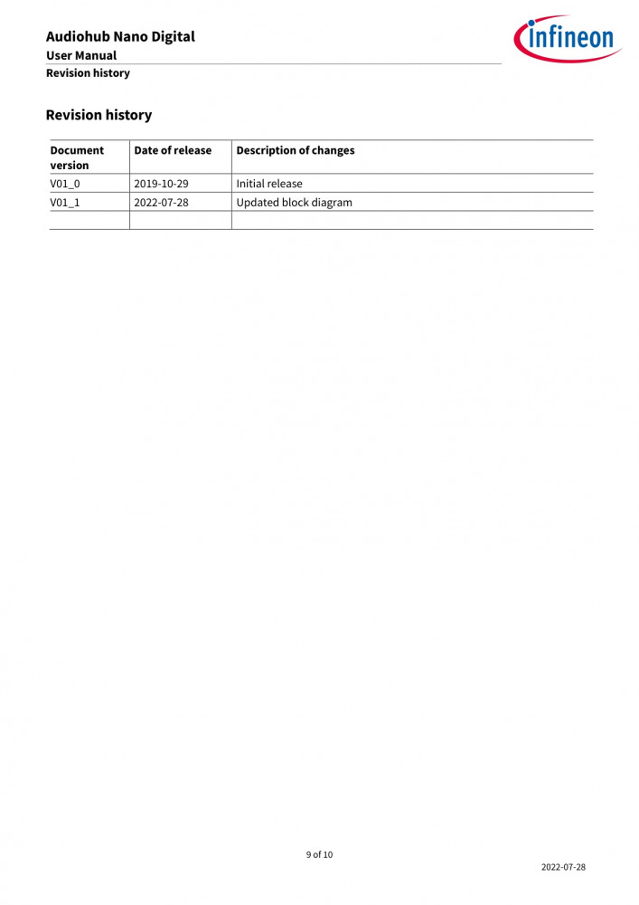 Audiohub Nano Digital manual page 9