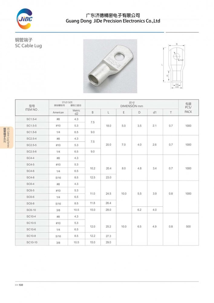 JIDC SC Cable Lug catalogue page 2