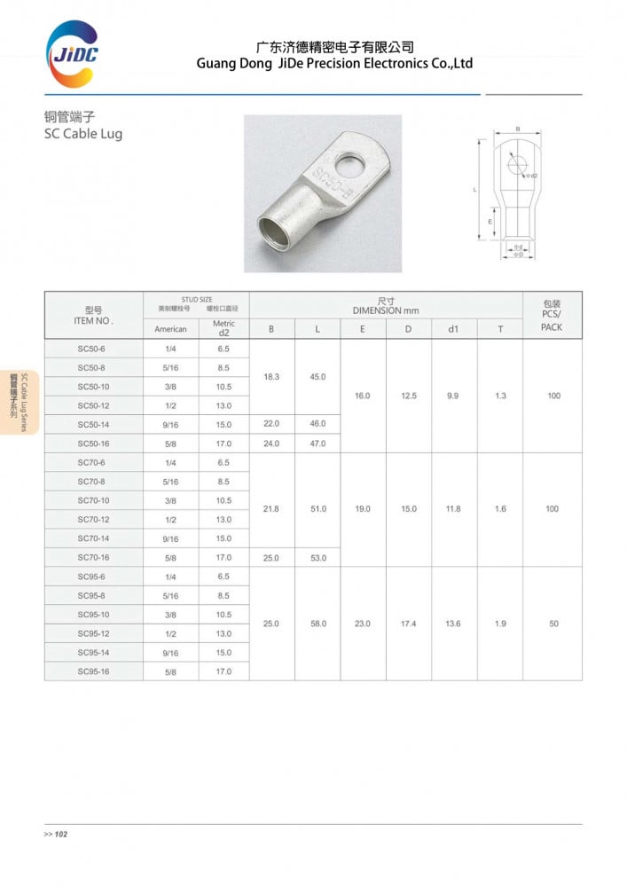JIDC SC Cable Lug catalogue page 4