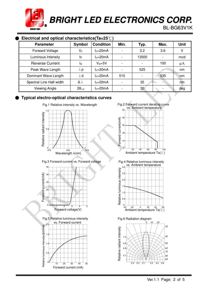BL-BG63V1K datasheet page 2