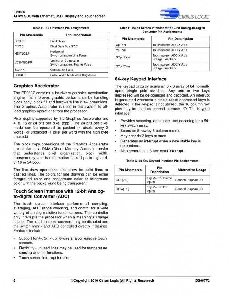 EP9307 document page 8