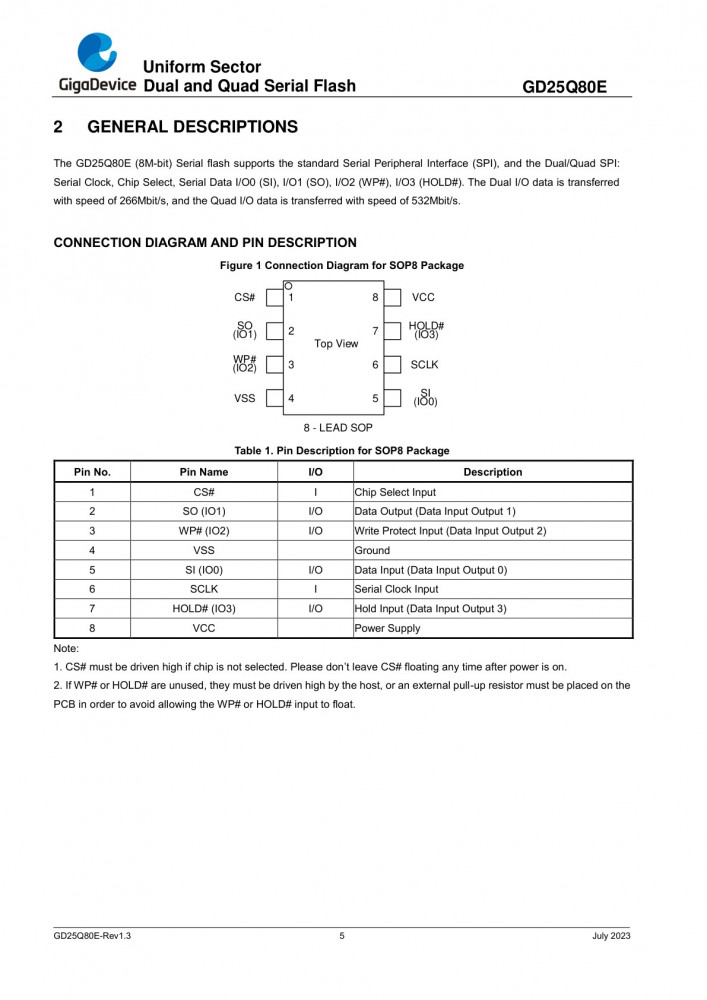 GD25Q80E datasheet page 5