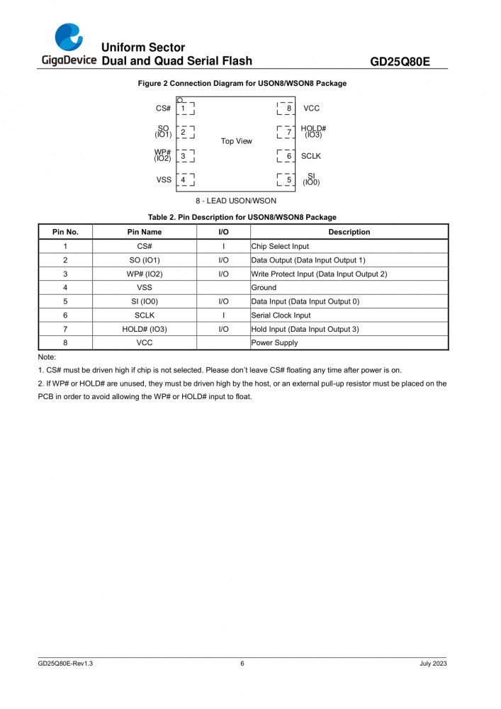 GD25Q80E datasheet page 6