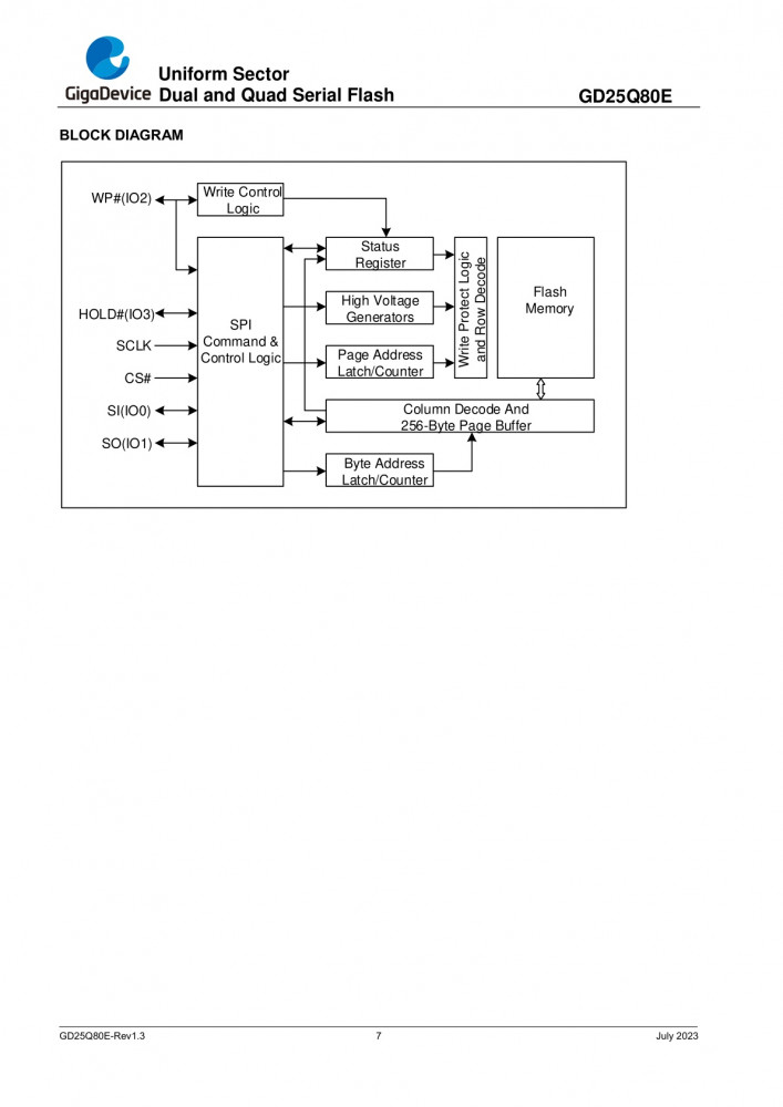 GD25Q80E datasheet page 7