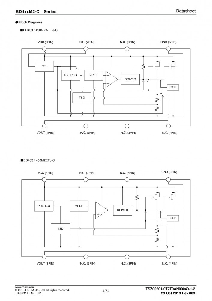 BD433M2FP3-CE2 datasheet page 4