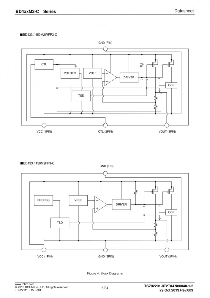 BD433M2FP3-CE2 datasheet page 5