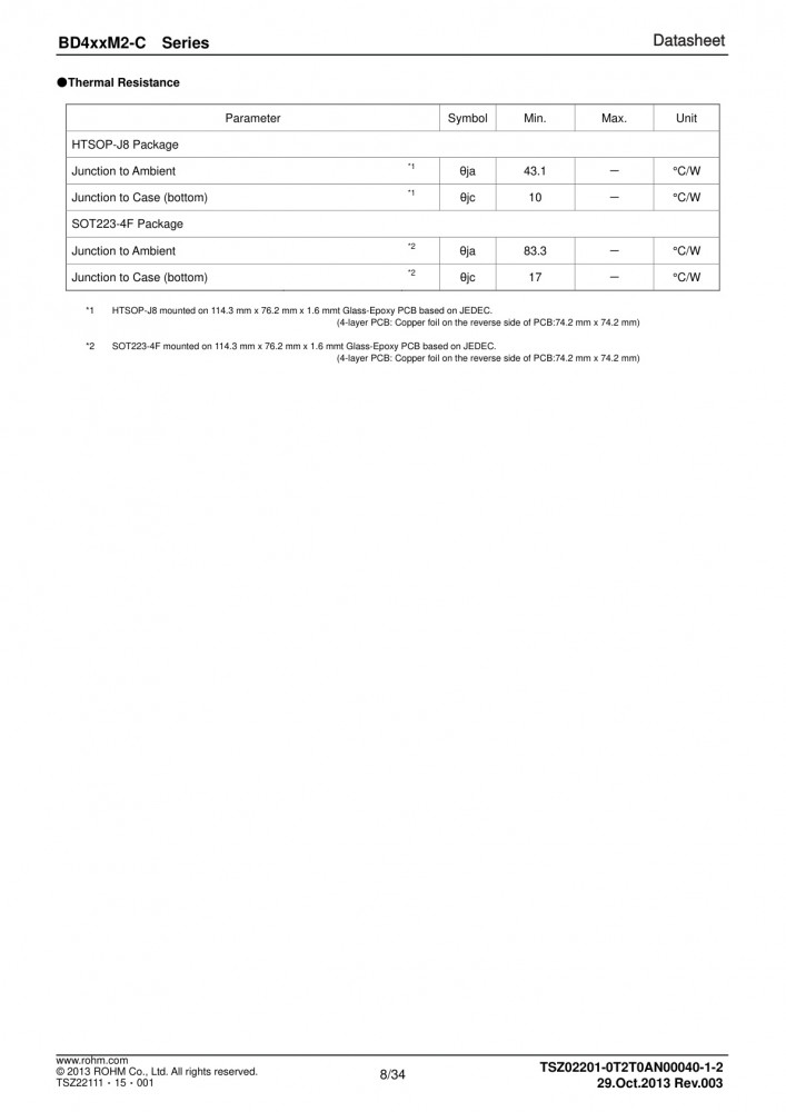 BD433M2FP3-CE2 datasheet page 8