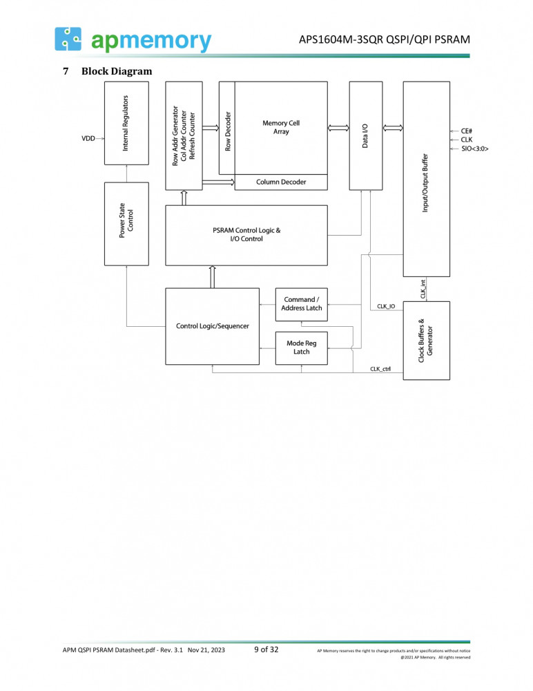 APS1604M-3SQR-SN datasheet page 9