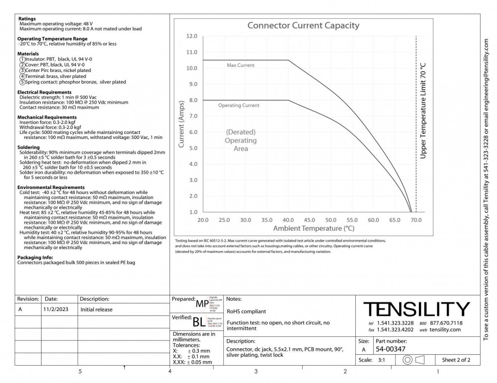 Tensility 54-00347 technical document page 2