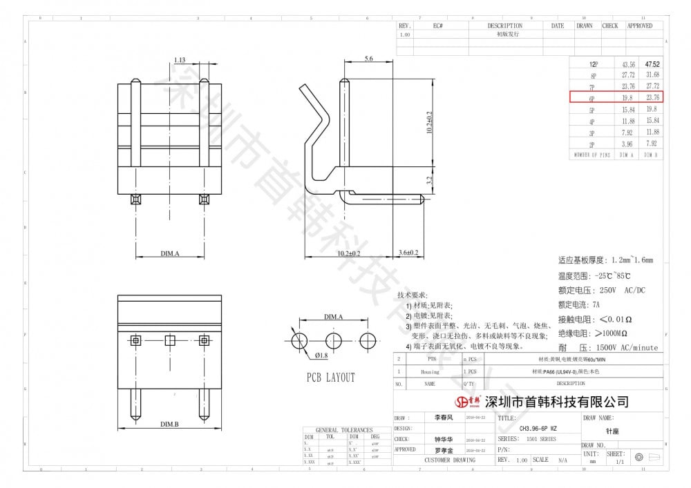 CH3.96-6P WZ specification page 1