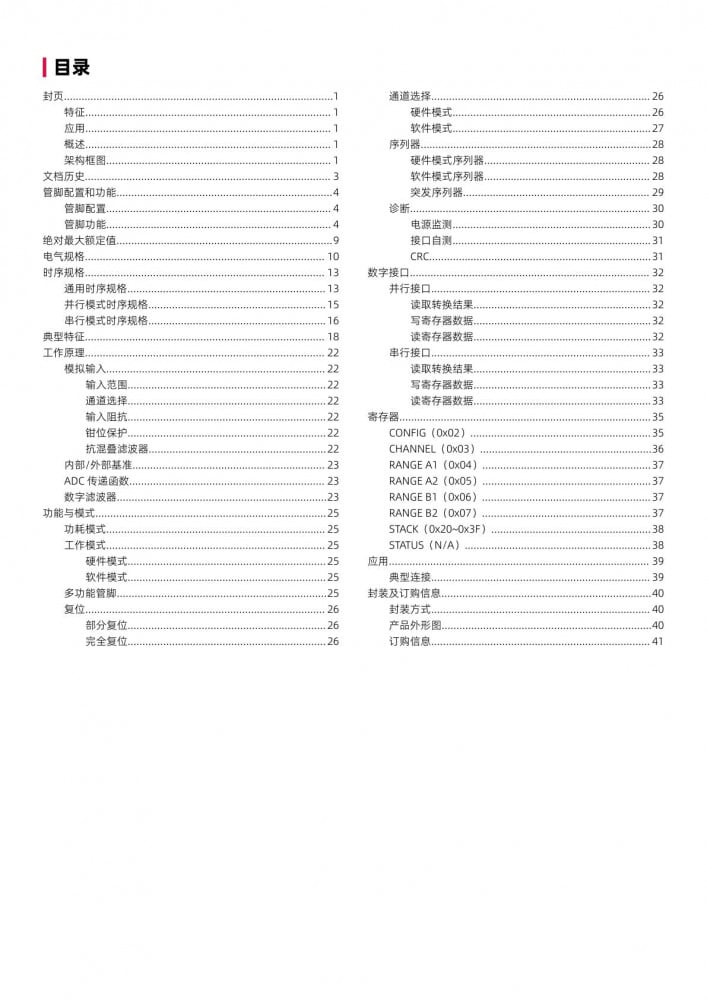 CM2249 datasheet page 2