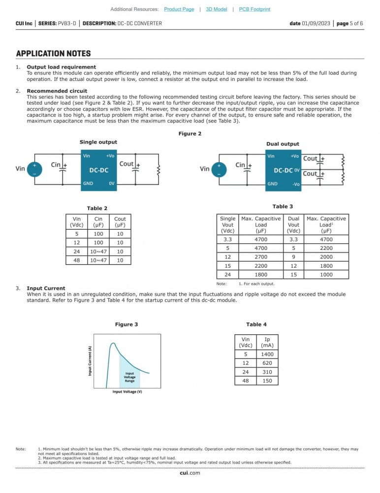CUI PVB3-D series datasheet page 5