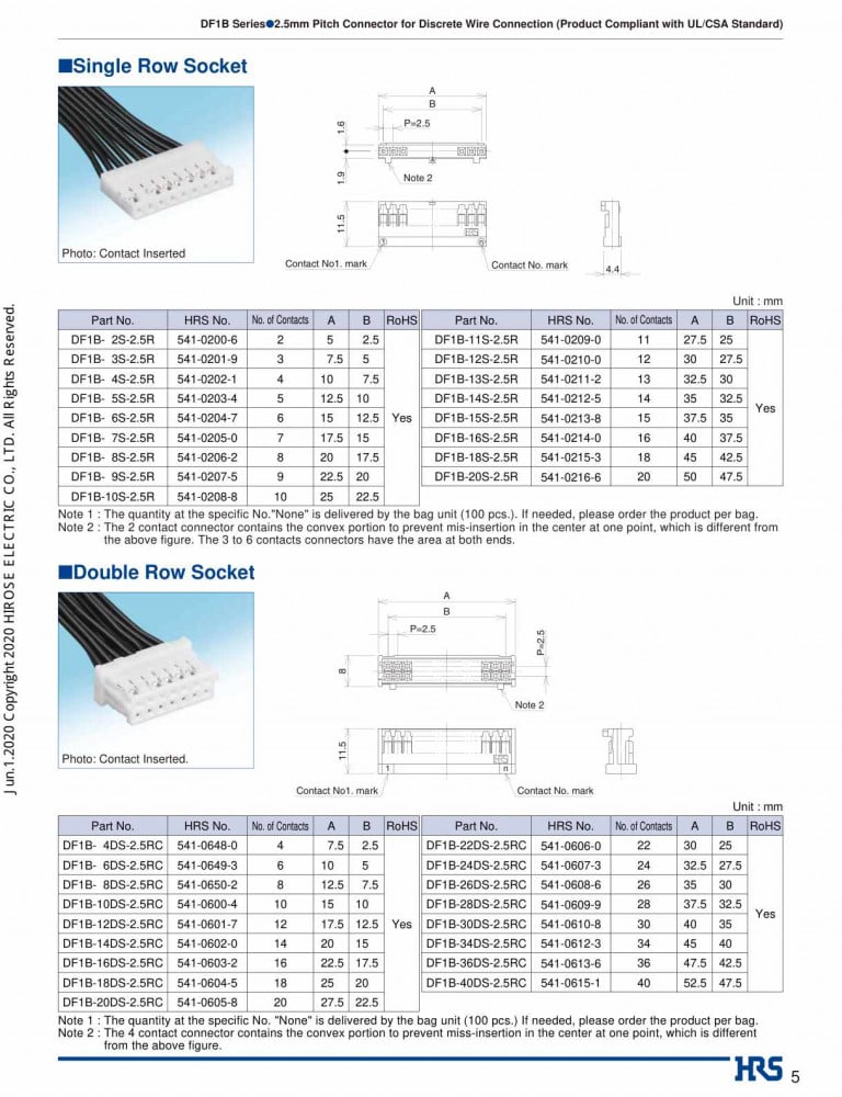 HRS DF1B datasheet page 5