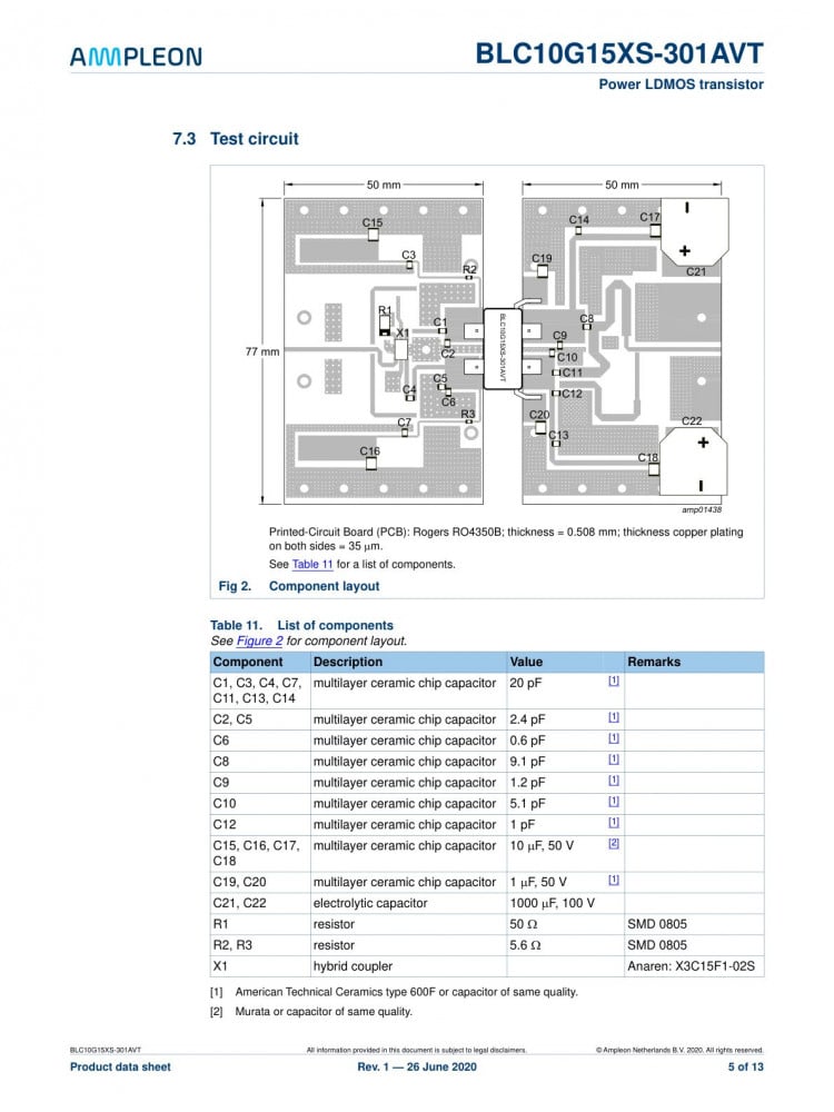 BLC10G15XS-301AVTY datasheet page 5