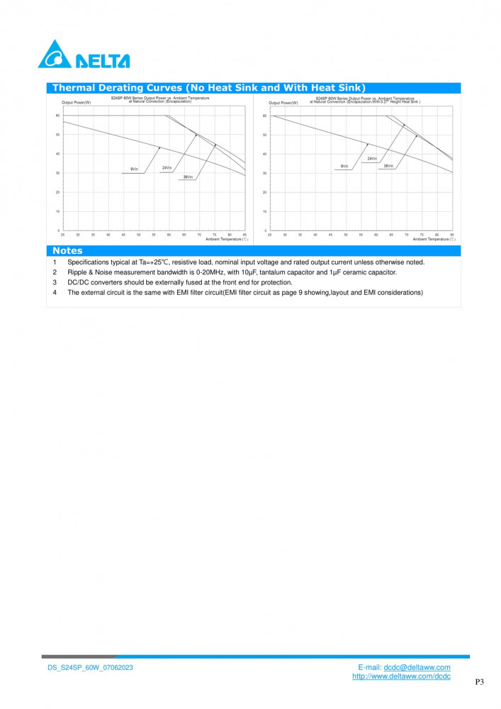 S24SP series datasheet page 3