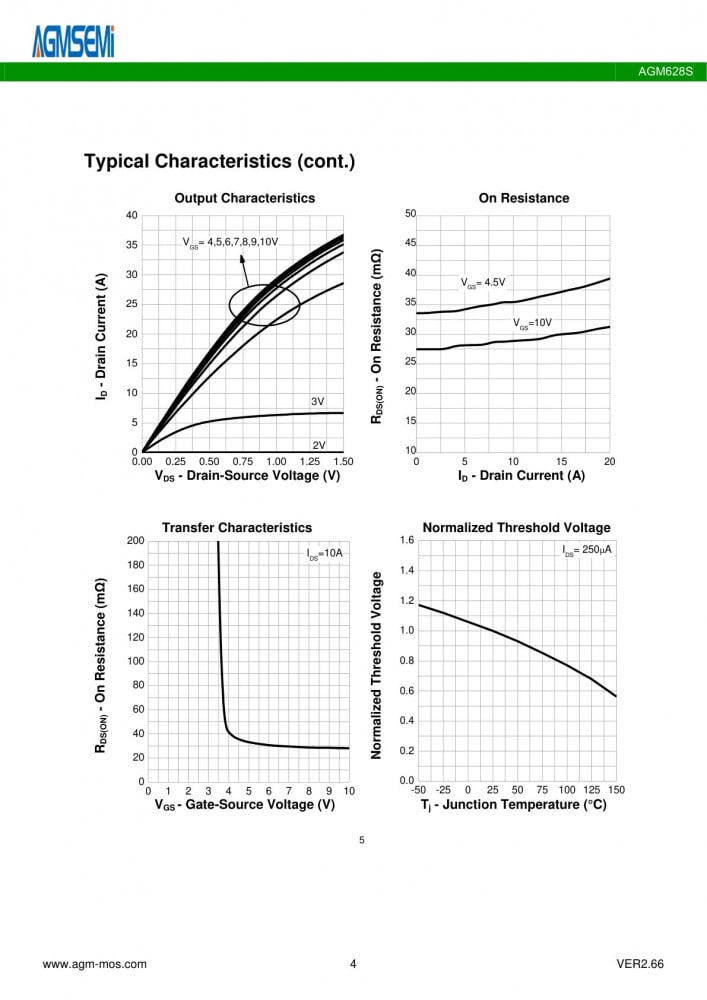 AGM628S datasheet page 4