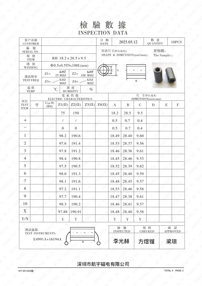 RH18.2×28.5×9.5 inspection data page