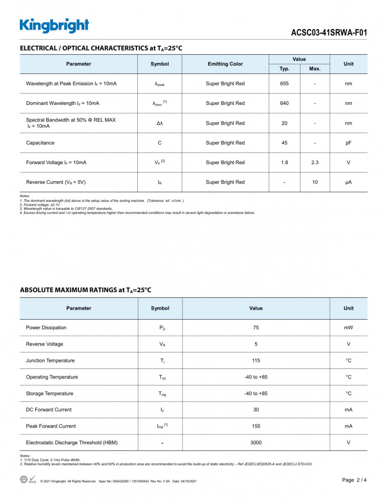 ACSC03-41SRWA-F01 datasheet page 2
