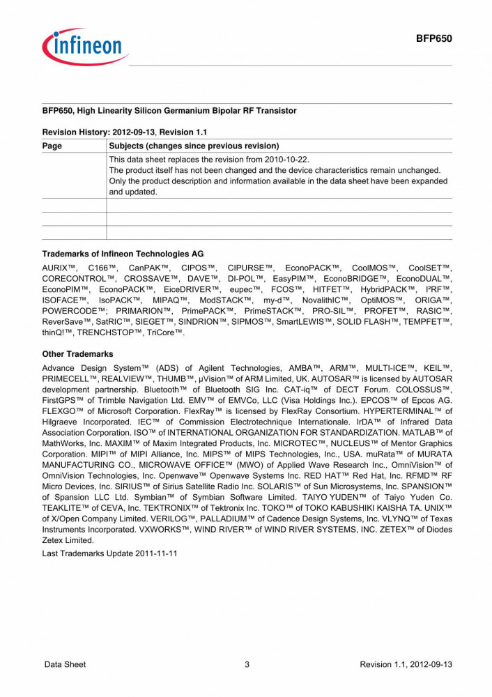 BFP650 datasheet page 3