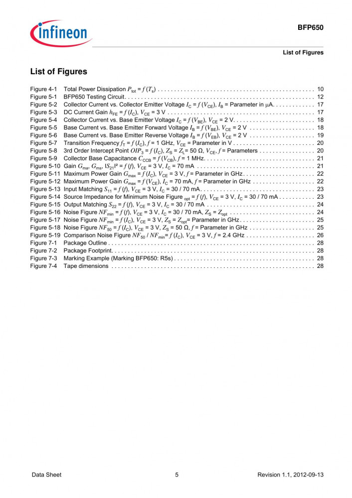 BFP650 datasheet page 5