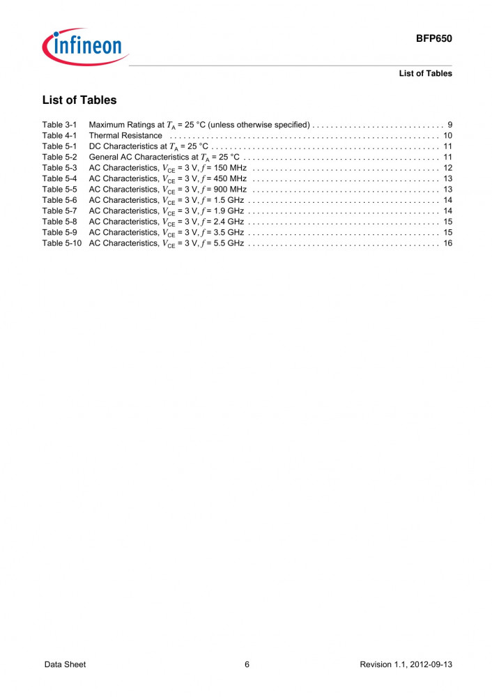 BFP650 datasheet page 6