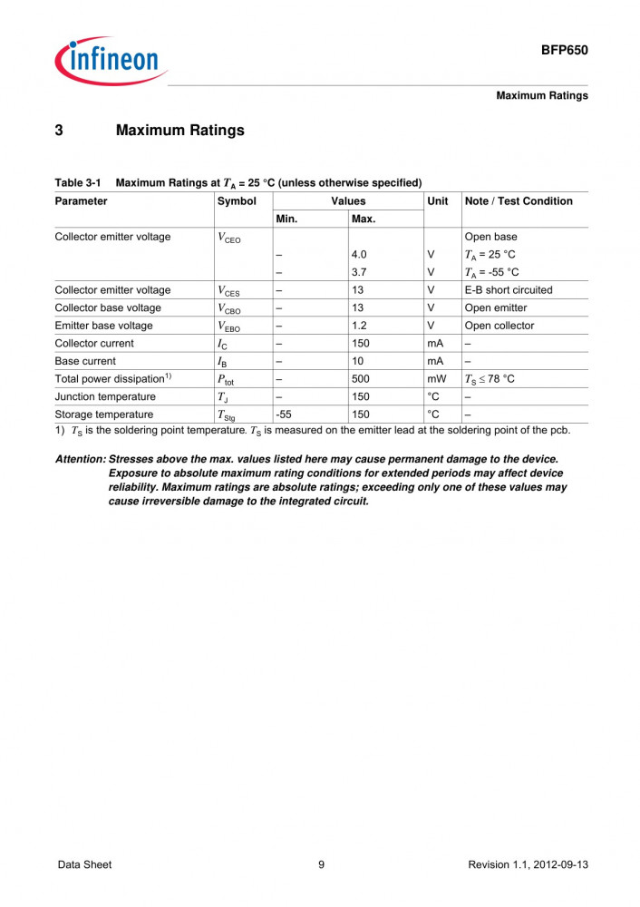 BFP650 datasheet page 9