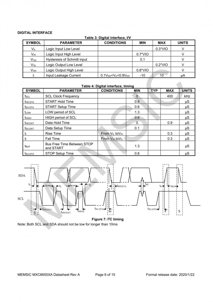 MXC6655XA datasheet page 6