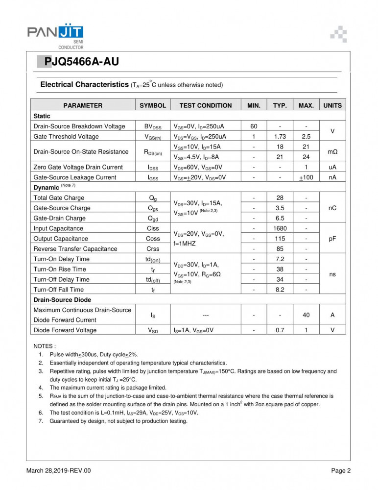 PJQ5466A-AU datasheet page 2