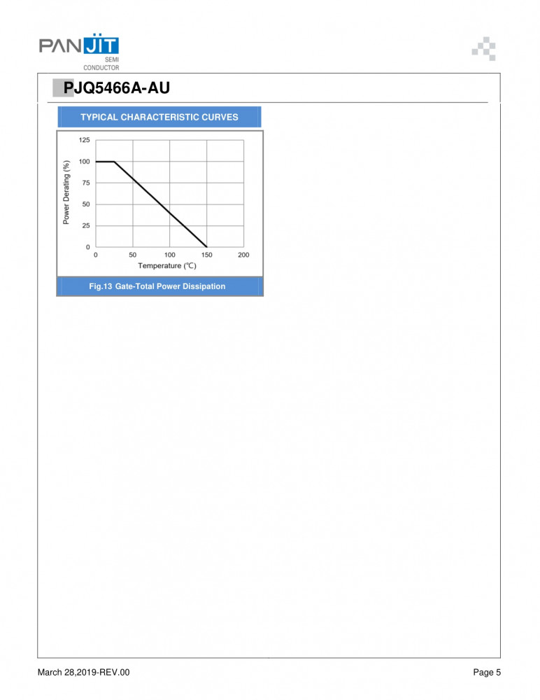 PJQ5466A-AU datasheet page 5