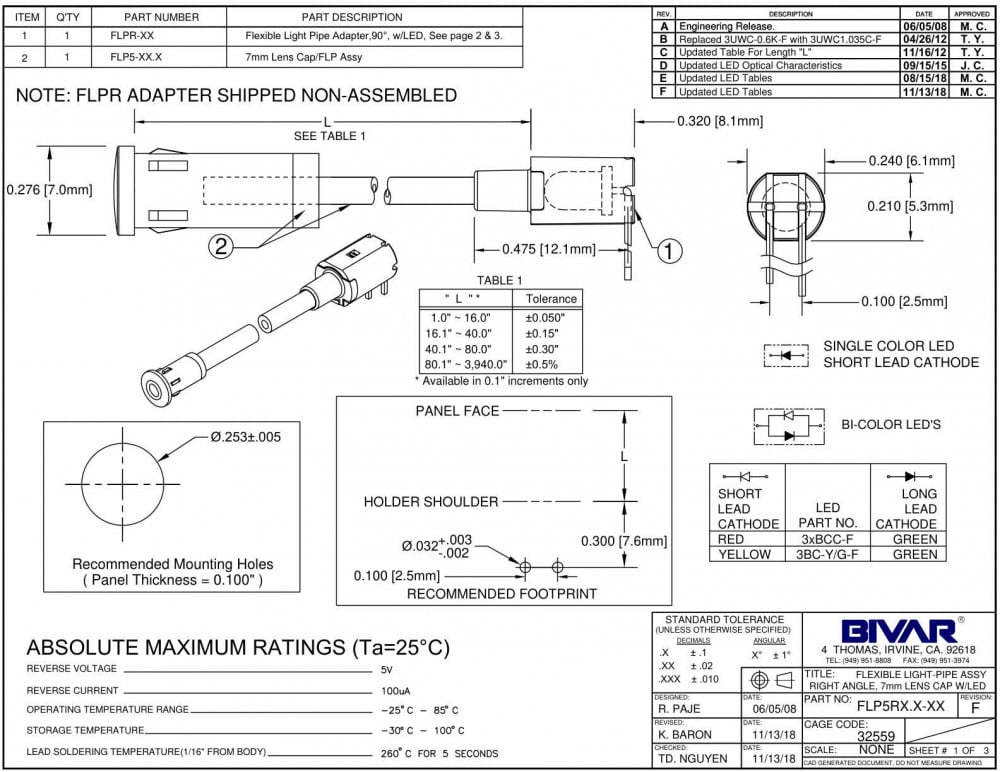 BIVAR FLP5R12.0-SR technical document page 1