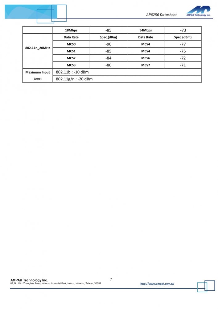 AP6256 datasheet page 10
