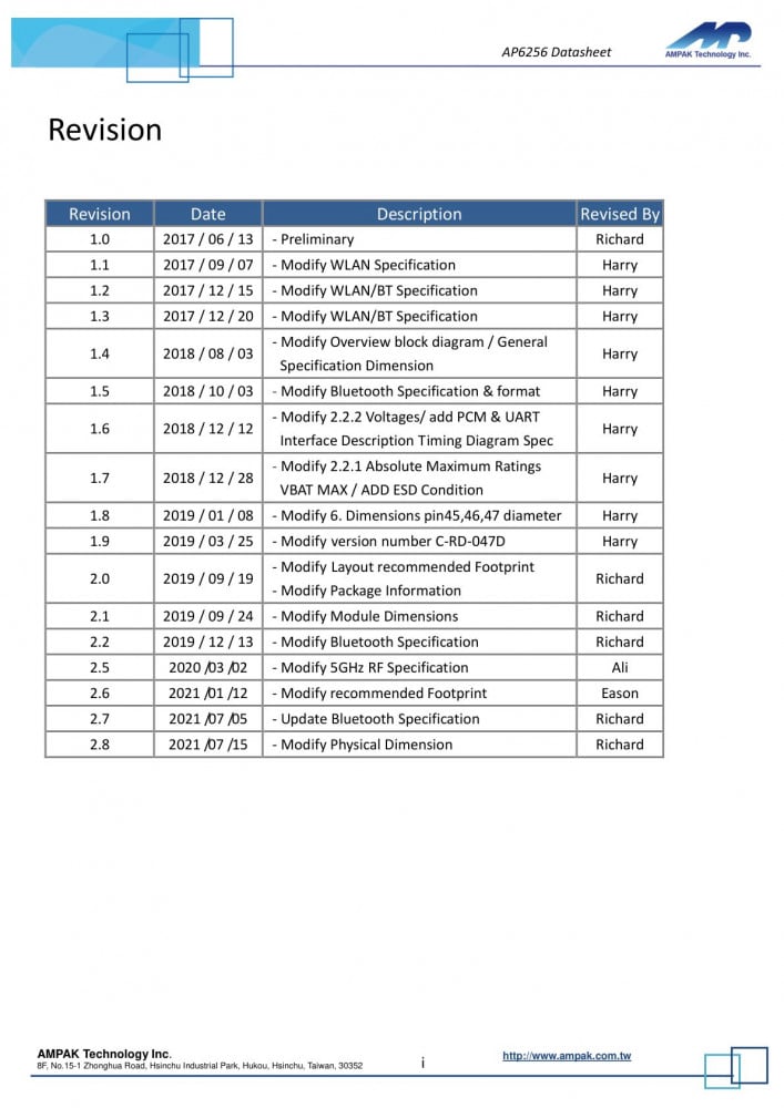 AP6256 datasheet page 3