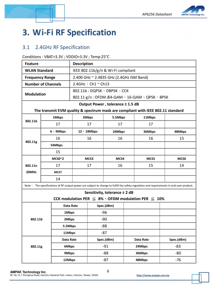 AP6256 datasheet page 9