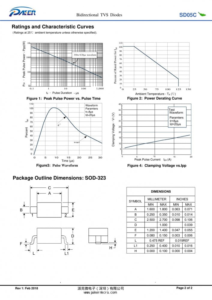 PAKER SD05C datasheet page 2