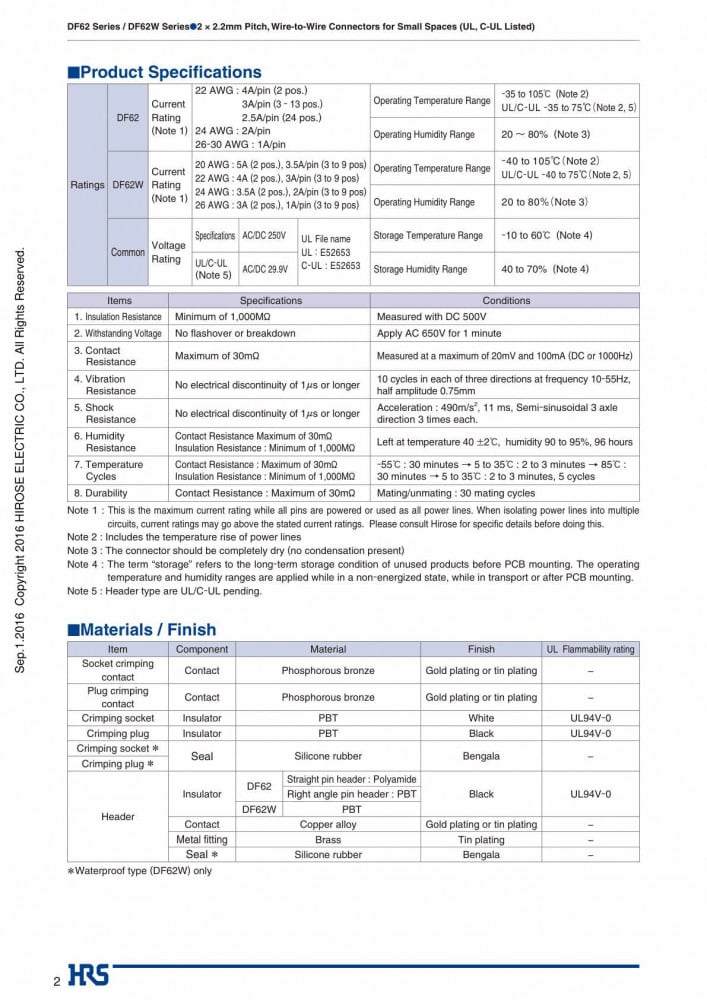 HRS DF62W datasheet page 2