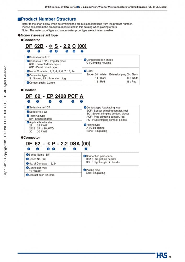 HRS DF62W datasheet page 3