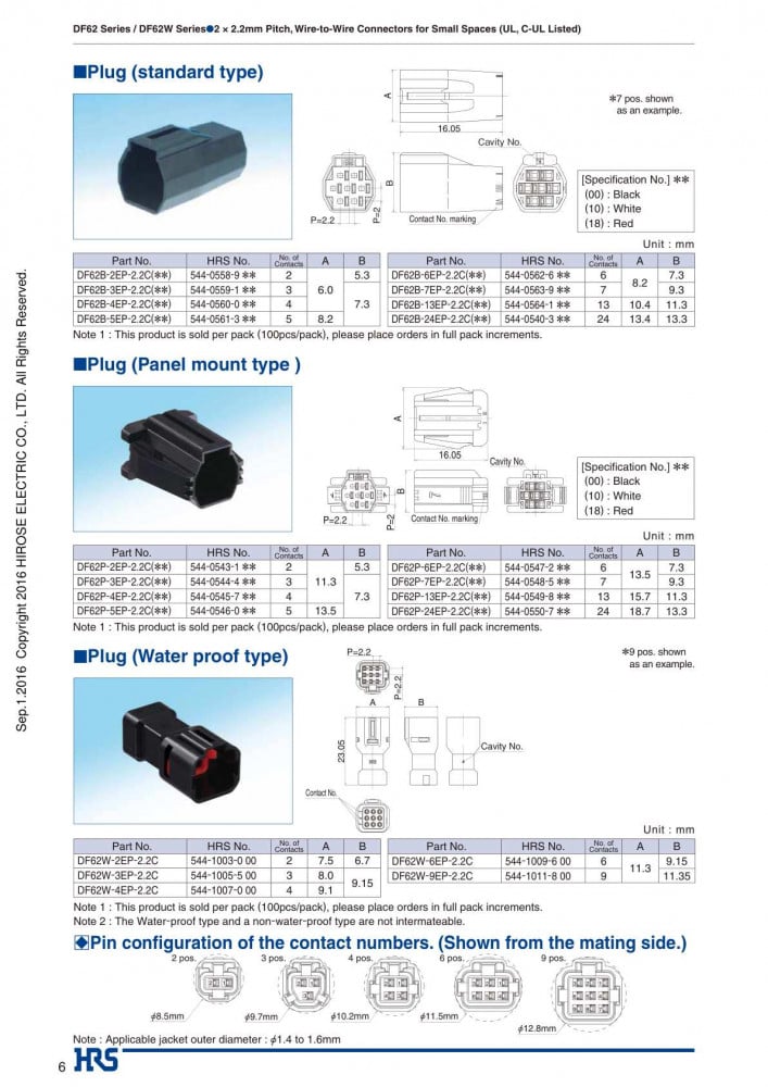 HRS DF62W datasheet page 6