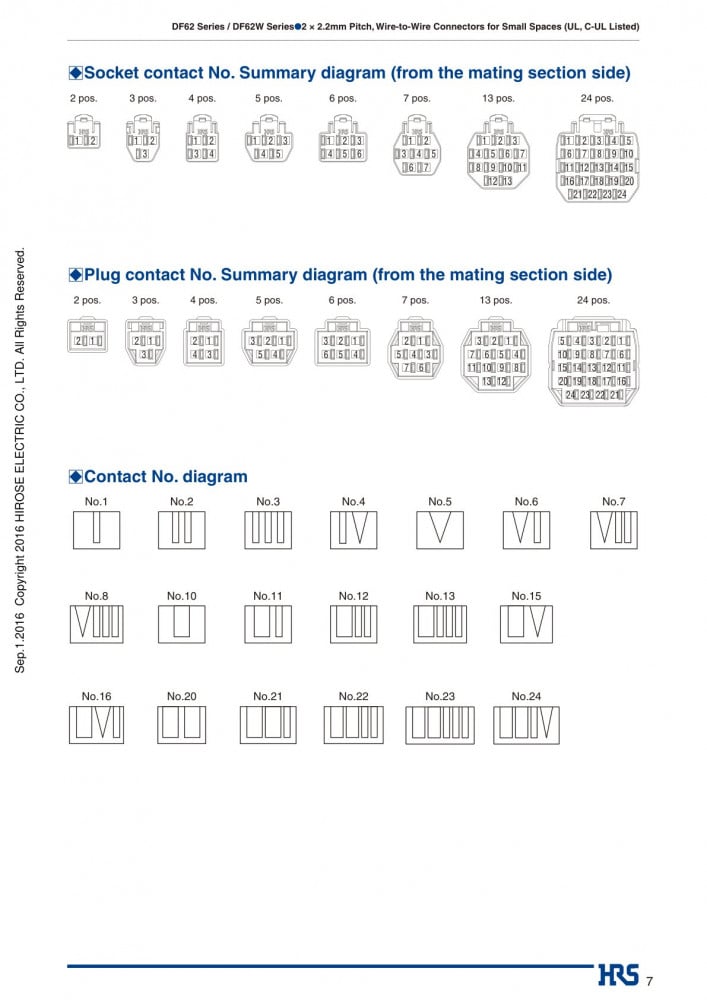 HRS DF62W datasheet page 7