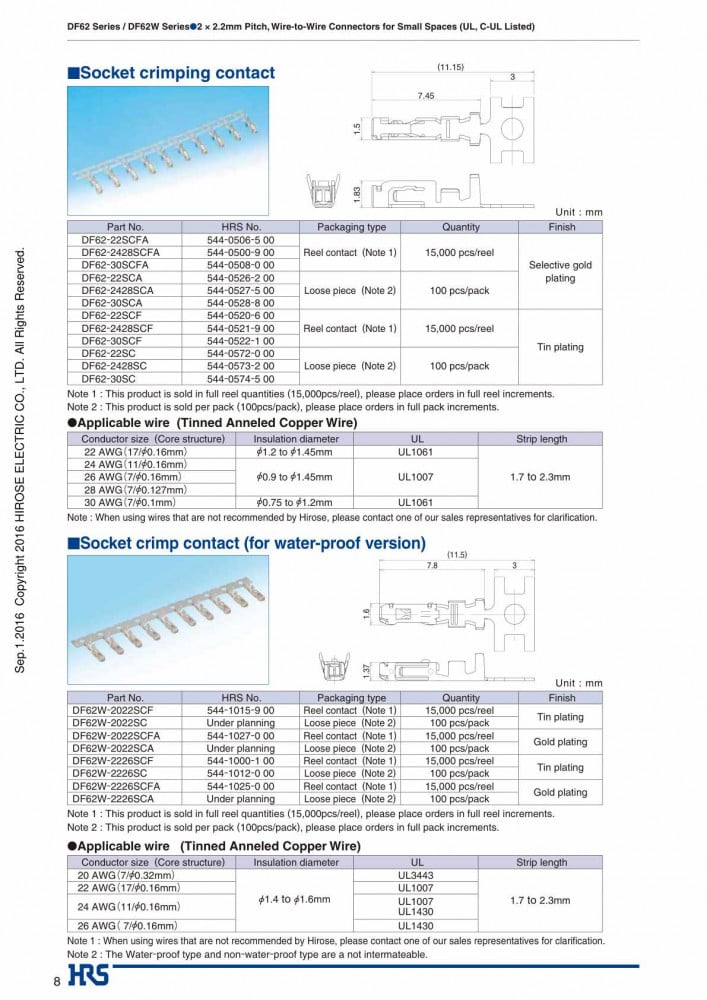 HRS DF62W datasheet page 8