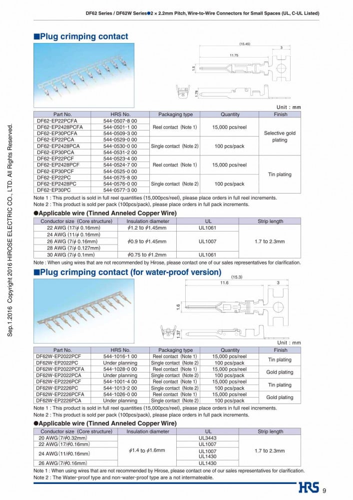 HRS DF62W datasheet page 9